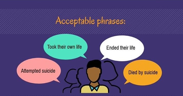 What’s okay to say? The acceptability of language used to talk about ...